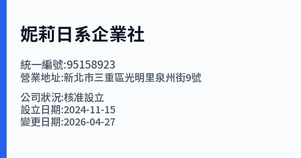 妮莉日系企業社的照片-統編 95158923(新北市) 公司登記資料與營業項目詳細圖表