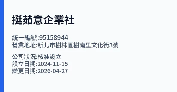 挺茹意企業社的照片-統編 95158944(新北市) 公司登記資料與營業項目詳細圖表