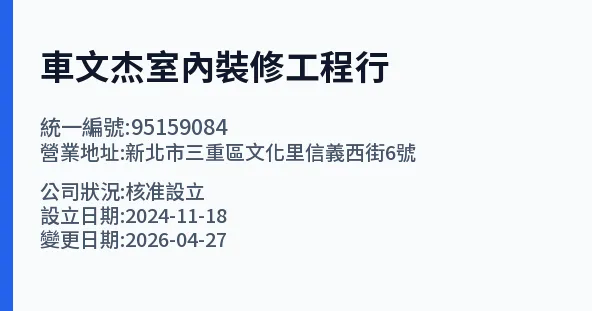 車文杰室內裝修工程行的照片-統編 95159084(新北市) 公司登記資料與營業項目詳細圖表