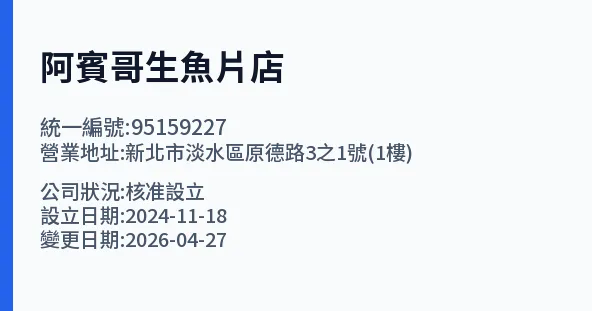 阿賓哥生魚片店的照片-統編 95159227(新北市) 公司登記資料與營業項目詳細圖表