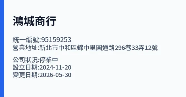 鴻城商行的照片-統編 95159253(新北市) 公司登記資料與營業項目詳細圖表