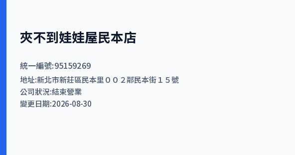 夾不到娃娃屋民本店的照片-統編 95159269(新北市) 公司登記資料與營業項目詳細圖表