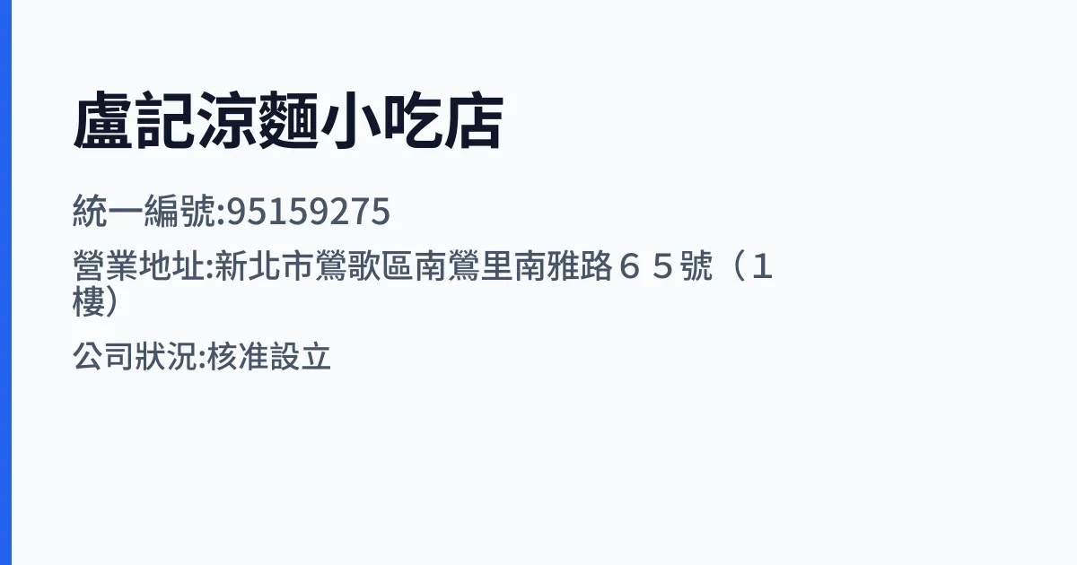 盧記涼麵小吃店 - 統編 95159275(新北市) 公司登記資料與營業項目詳細圖表