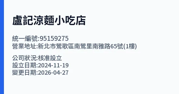 盧記涼麵小吃店的照片-統編 95159275(新北市) 公司登記資料與營業項目詳細圖表