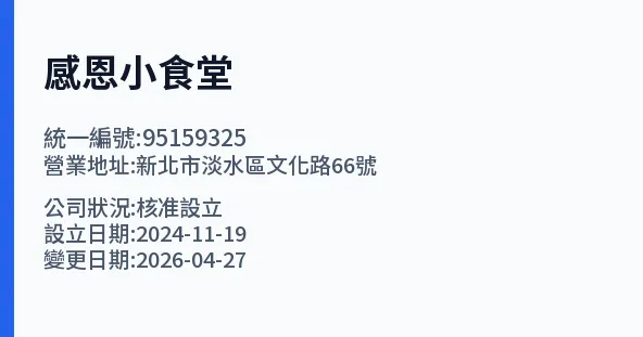 感恩小食堂的照片-統編 95159325(新北市) 公司登記資料與營業項目詳細圖表