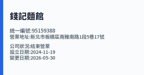 錢記麵館的照片-統編 95159388(新北市) 公司登記資料與營業項目詳細圖表