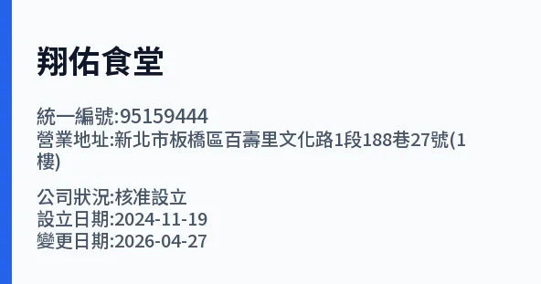 翔佑食堂的照片-統編 95159444(新北市) 公司登記資料與營業項目詳細圖表