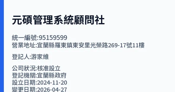 元碩管理系統顧問社的照片-統編 95159599(宜蘭縣) 公司登記資料與營業項目詳細圖表