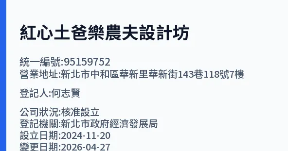 紅心土爸樂農夫設計坊的照片-統編 95159752(新北市) 公司登記資料與營業項目詳細圖表