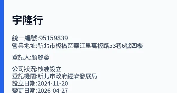 宇隆行的照片-統編 95159839(新北市) 公司登記資料與營業項目詳細圖表