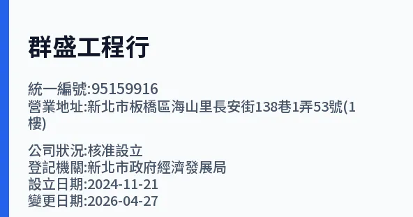 群盛工程行的照片-統編 95159916(新北市) 公司登記資料與營業項目詳細圖表