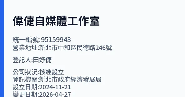偉倢自媒體工作室的照片-統編 95159943(新北市) 公司登記資料與營業項目詳細圖表