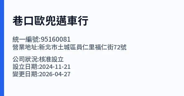 巷口歐兜邁車行的照片-統編 95160081(新北市) 公司登記資料與營業項目詳細圖表