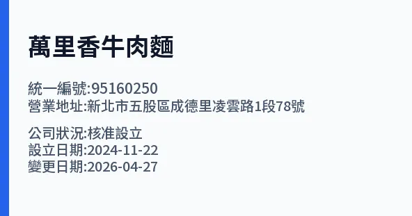 萬里香牛肉麵的照片-統編 95160250(新北市) 公司登記資料與營業項目詳細圖表