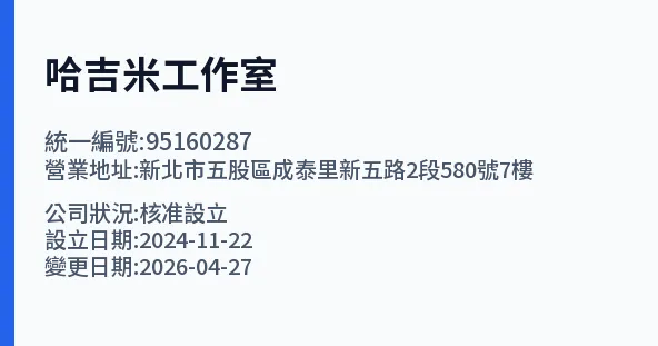 哈吉米工作室的照片-統編 95160287(新北市) 公司登記資料與營業項目詳細圖表