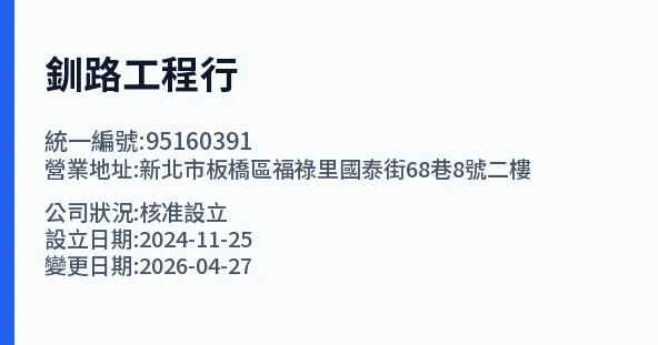 釧路工程行的照片-統編 95160391(新北市) 公司登記資料與營業項目詳細圖表