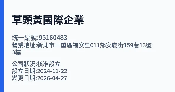 草頭黃國際企業的照片-統編 95160483(新北市) 公司登記資料與營業項目詳細圖表