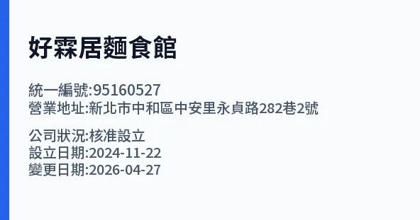 好霖居麵食館的照片-統編 95160527(新北市) 公司登記資料與營業項目詳細圖表
