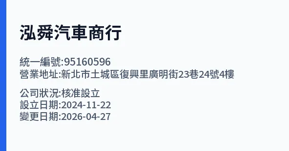 泓舜汽車商行的照片-統編 95160596(新北市) 公司登記資料與營業項目詳細圖表