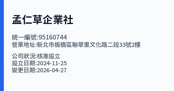 孟仁草企業社的照片-統編 95160744(新北市) 公司登記資料與營業項目詳細圖表