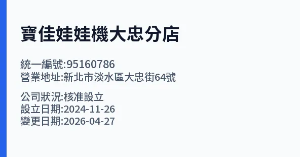 寶佳娃娃機大忠分店的照片-統編 95160786(新北市) 公司登記資料與營業項目詳細圖表