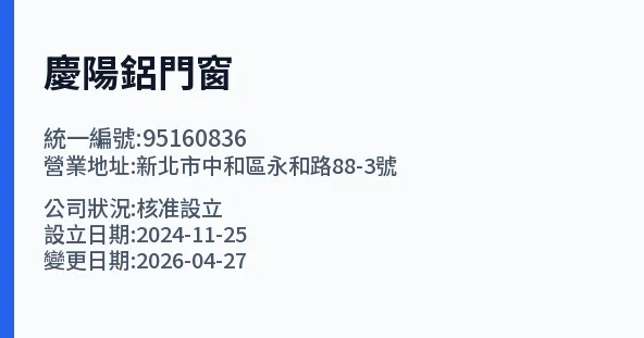 慶陽鋁門窗的照片-統編 95160836(新北市) 公司登記資料與營業項目詳細圖表