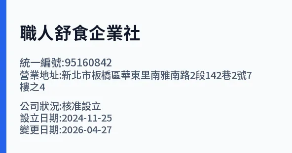 職人舒食企業社的照片-統編 95160842(新北市) 公司登記資料與營業項目詳細圖表