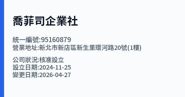 喬菲司企業社的照片-統編 95160879(新北市) 公司登記資料與營業項目詳細圖表