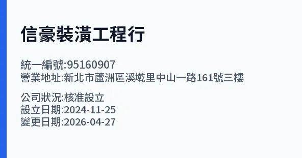 信豪裝潢工程行的照片-統編 95160907(新北市) 公司登記資料與營業項目詳細圖表