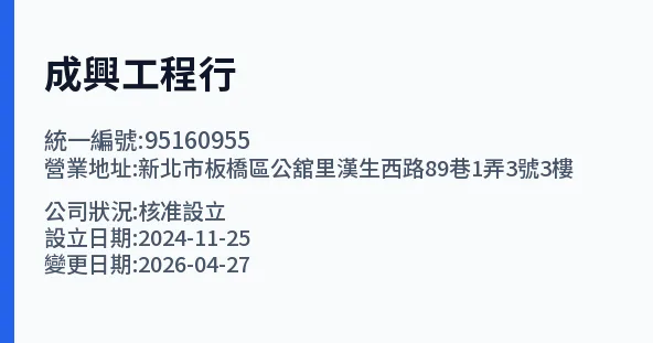 成興工程行的照片-統編 95160955(新北市) 公司登記資料與營業項目詳細圖表