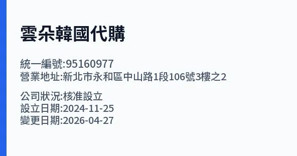 雲朵韓國代購的照片-統編 95160977(新北市) 公司登記資料與營業項目詳細圖表