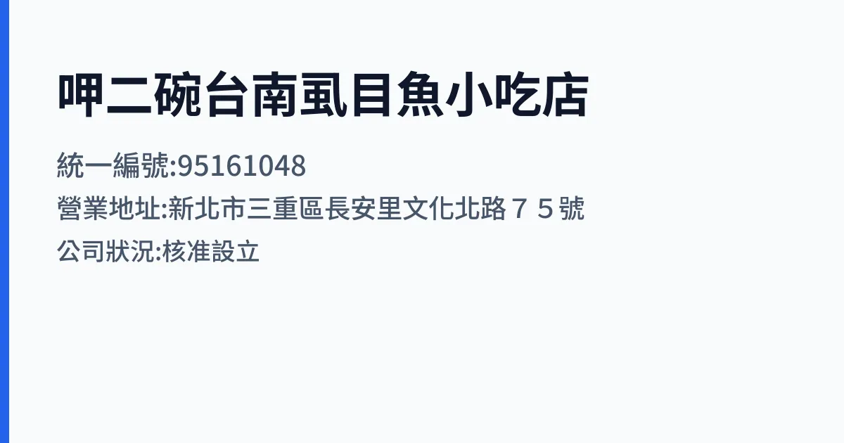 呷二碗台南虱目魚小吃店 - 統編 95161048(新北市) 公司登記資料與營業項目詳細圖表