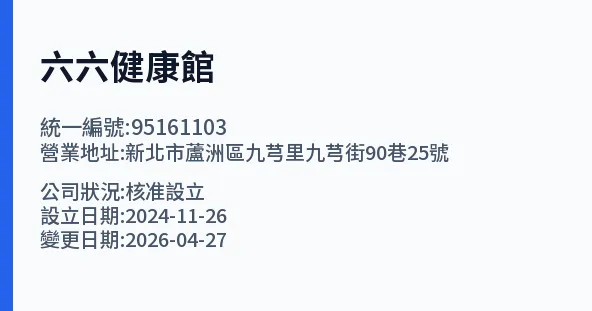 六六健康館的照片-統編 95161103(新北市) 公司登記資料與營業項目詳細圖表