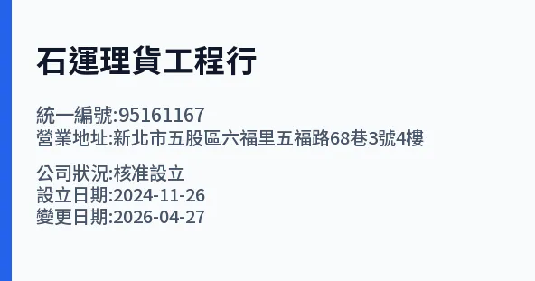 石運理貨工程行的照片-統編 95161167(新北市) 公司登記資料與營業項目詳細圖表
