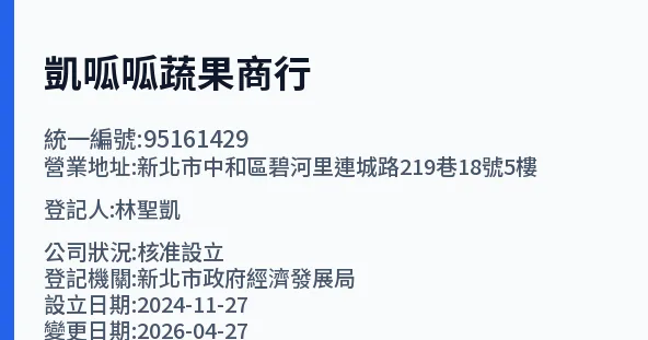 凱呱呱蔬果商行的照片-統編 95161429(新北市) 公司登記資料與營業項目詳細圖表