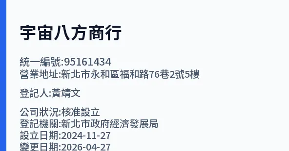 宇宙八方商行的照片-統編 95161434(新北市) 公司登記資料與營業項目詳細圖表