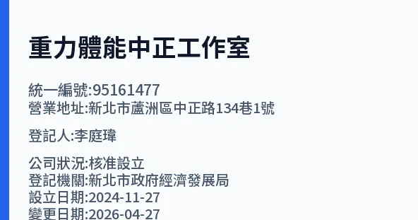 重力體能中正工作室的照片-統編 95161477(新北市) 公司登記資料與營業項目詳細圖表