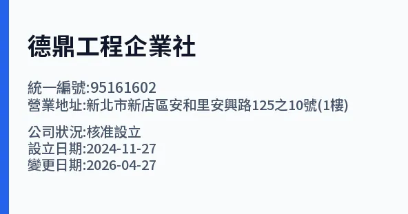 德鼎工程企業社的照片-統編 95161602(新北市) 公司登記資料與營業項目詳細圖表