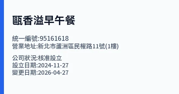 甌香溢早午餐的照片-統編 95161618(新北市) 公司登記資料與營業項目詳細圖表