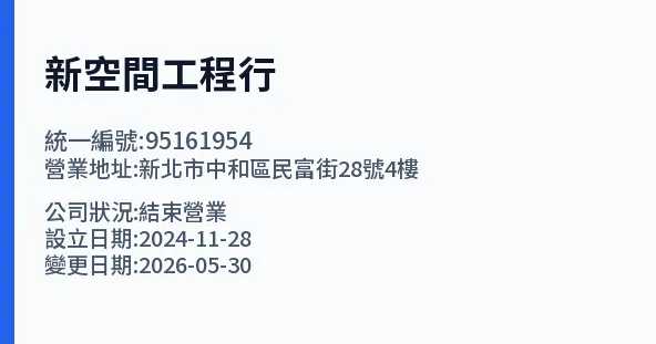 新空間工程行的照片-統編 95161954(新北市) 公司登記資料與營業項目詳細圖表