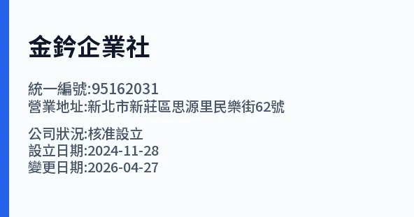 金鈐企業社的照片-統編 95162031(新北市) 公司登記資料與營業項目詳細圖表