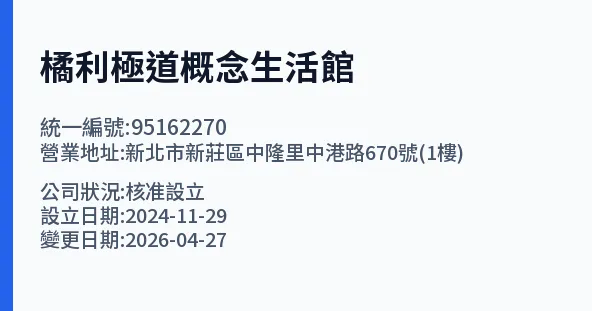橘利極道概念生活館的照片-統編 95162270(新北市) 公司登記資料與營業項目詳細圖表