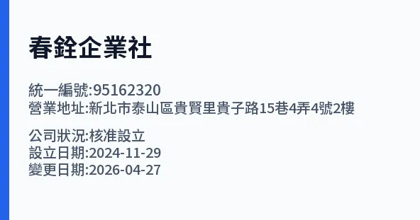 春銓企業社的照片-統編 95162320(新北市) 公司登記資料與營業項目詳細圖表