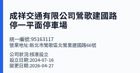 成祥交通有限公司鶯歌建國路停一平面停車場的照片-統編 95163117(新北市) 公司登記資料與營業項目詳細圖表