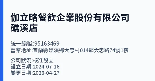 伽立略餐飲企業股份有限公司礁溪店的照片-統編 95163469(宜蘭縣) 公司登記資料與營業項目詳細圖表