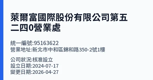 萊爾富國際股份有限公司第五二四0營業處的照片-統編 95163622(新北市) 公司登記資料與營業項目詳細圖表