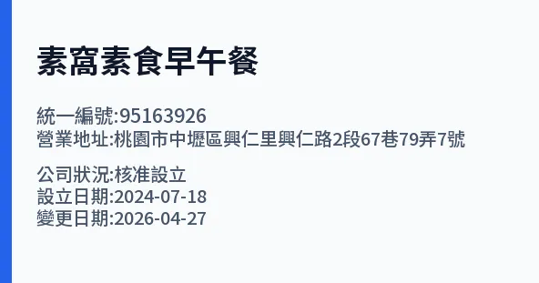 素窩素食早午餐的照片-統編 95163926(桃園市) 公司登記資料與營業項目詳細圖表