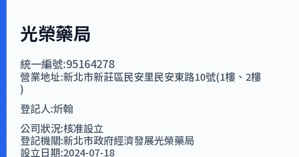 光榮藥局的照片-統編 95164278(新北市) 公司登記資料與營業項目詳細圖表