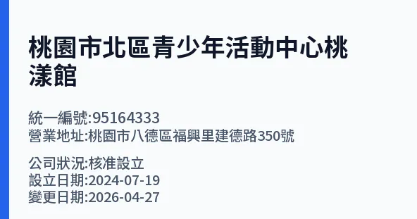 桃園市北區青少年活動中心桃漾館的照片-統編 95164333(桃園市) 公司登記資料與營業項目詳細圖表