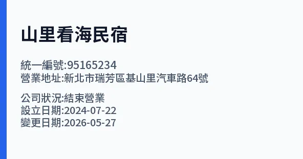 山里看海民宿的照片-統編 95165234(新北市) 公司登記資料與營業項目詳細圖表